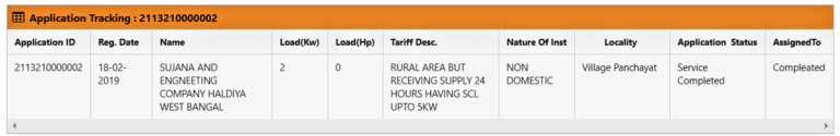 Jaipur Vidyut Vitran Nigam Limited (JVVNL) Electricity Bill Check 2025